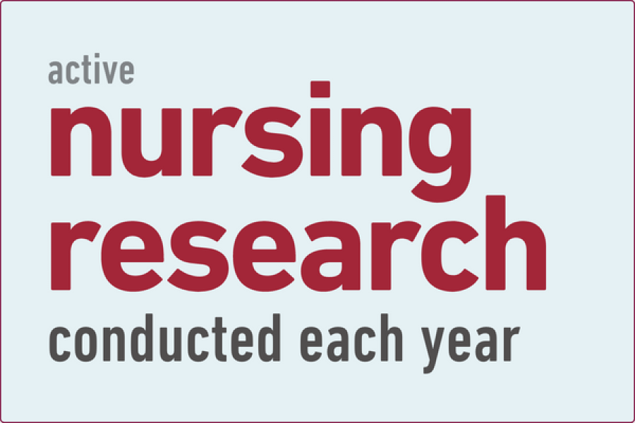 Nursing and Advanced Practice | Temple Health